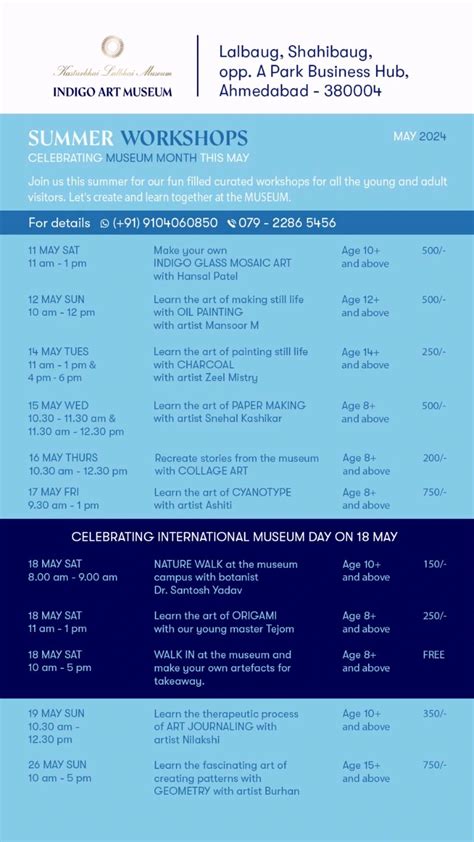 Margi Patel On Linkedin Come Join Us In Celebrating International Museum Day By Participating In A