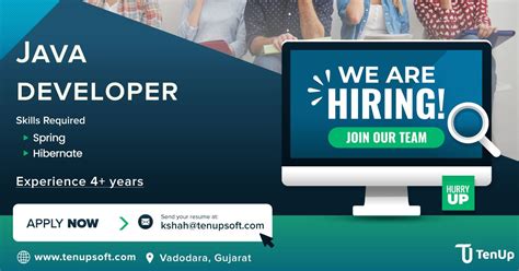 Krishna Shah On Linkedin Javajobs Softwareengineers