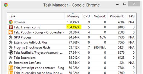 Chrome Extension Using Jquery Leaks Memory Stack Overflow