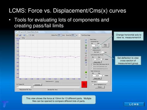Loudspeaker Component Measurement System Ppt Download