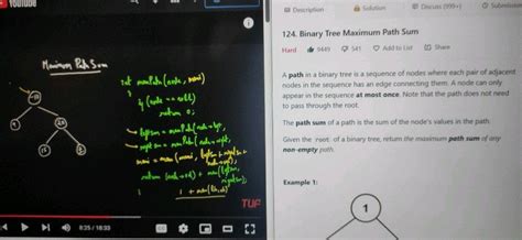 Nitish Saini On Linkedin Coding Dsa Problemsolving Leetcode