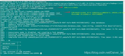 Backend Tkagg Is Interactive Backend Turning Interactive Mode On Solution Programmer Sought