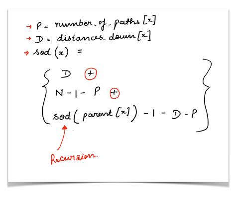 Recursion Demystified In Order To Understand Recursion You By Sachin Malhotra Weve Moved