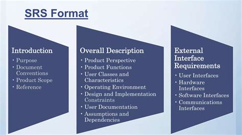 Srs Software Requirement Specification Pptx