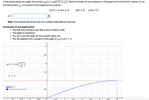 solved in the picture below we graph the function ya x