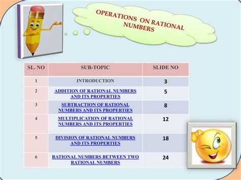 Class Vii Operations On Rational Numbers 1 Pptx