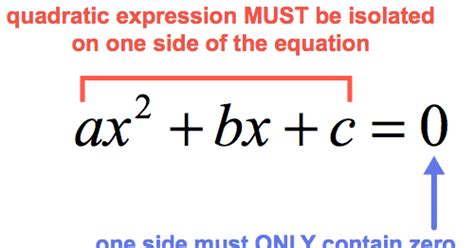 Quadratic Equation