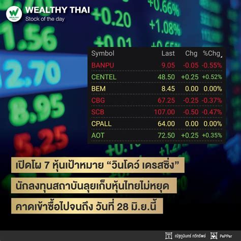Wealthy Thai เปิดโผ 7 หุ้นเป้าหมาย “วินโดว์ เดรสซิ่ง” นักลงทุนสถาบัน