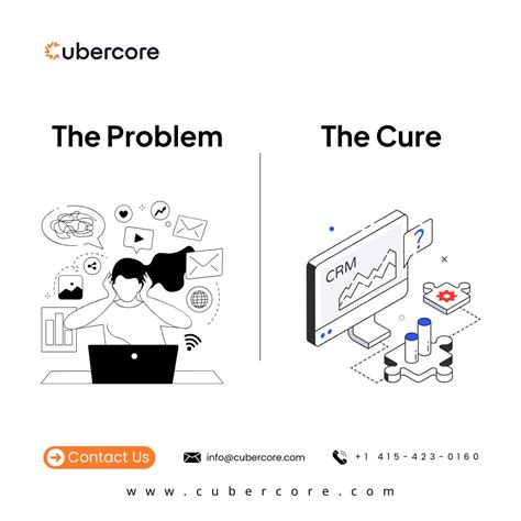 Saas Flexibility Cubercore Software Digitaltransformation Fintech Technology Futurism