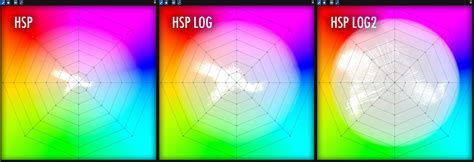 Nobe Color Remap Guide Time In Pixels