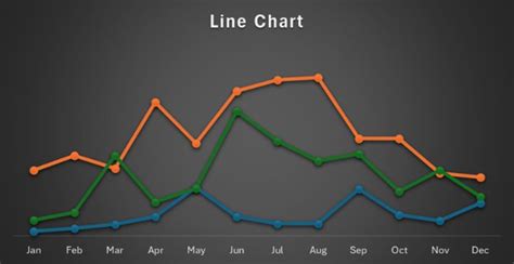 Datavisualization Powerbi Exceltips Storytellingwithdata Dataanalytics