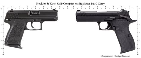 Heckler Koch USP Compact Vs Sig Sauer P210 Carry Size Comparison Handgun Hero