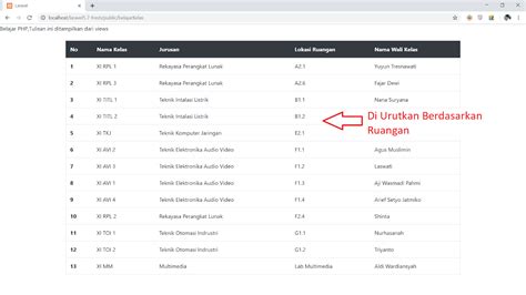 Contoh Studi Kasus Laravel Controllers Dan Interacting With Db Serba Serbi Programming