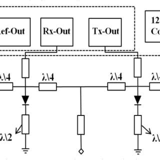 Shunt PIN Diode SPDT Switch And Pulse Generator Download Scientific Diagram