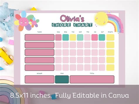 Pastel Chore Chart For Girls Chore Chart Editable Template For Girls
