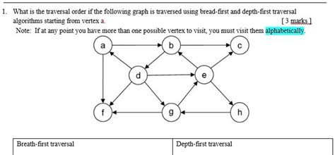 1 What Is The Traversal Order If The Following Graph Is Traversed