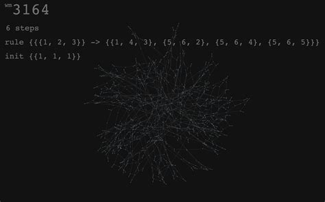 Wolfram Model Explorer Online Technical Discussion Groups—wolfram Community