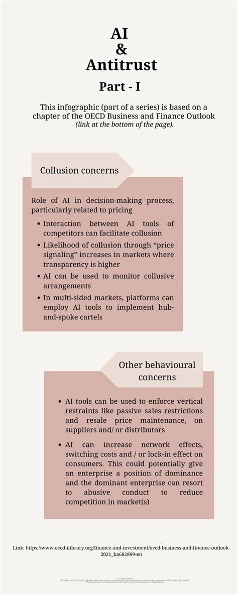 Antitrust Data Et Al Perspectives On Indian Regulatory Laws On Antitrust Data Et Al Perspectives On Indian Regulatory Laws On