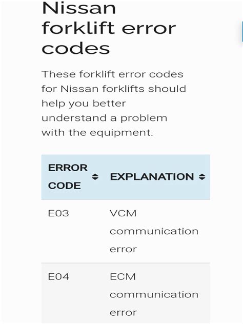 Nissan Forklift Troubleshooting Codes Pdf