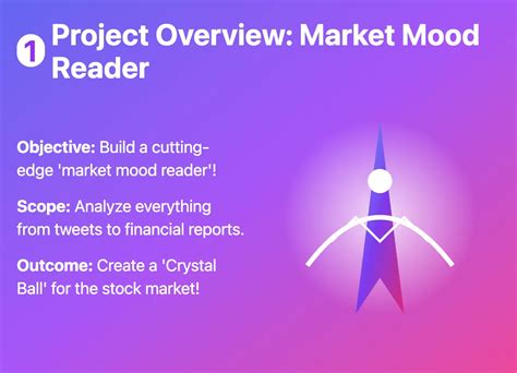 Deep Reinforcement Learning In Algorithmic Trading A Step By Step Guide By Pham The Anh