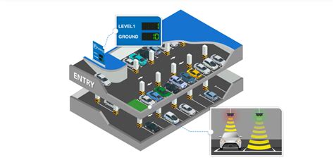 Milesight Em310 Udl Lorawan Ultrasonic Distance Level Sensor Buy Ultrasonic Distance Level