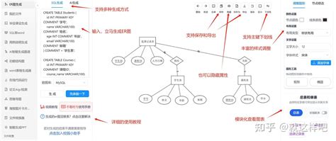 Sql生成er图ai生成er图，智能生成er图在线快速编写er图 知乎
