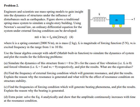 Solved Problem Engineers And Scientists Use Mass Spring Chegg Com