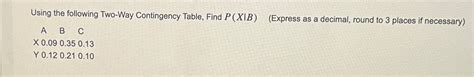 Solved Using The Following Two Way Contingency Table Find