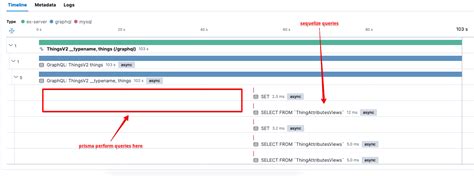 Support For Prisma · Issue 3032 · Elasticapm Agent Nodejs · Github