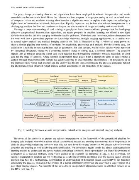 Subsurface Structure Analysis Using Computational Interpretation And Learning A Visual Signal