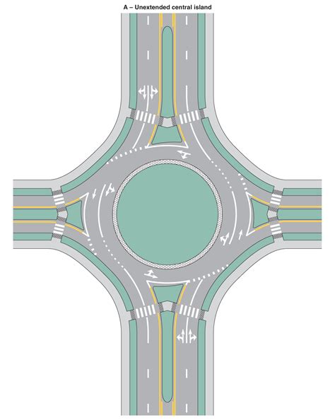 Roundabout Markings Upcodes