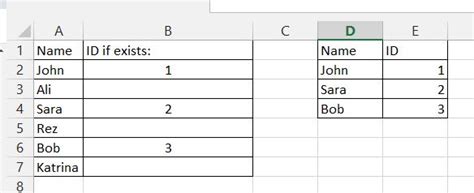 Microsoft Office Excel Formula To Search A Cell Value In A Row And