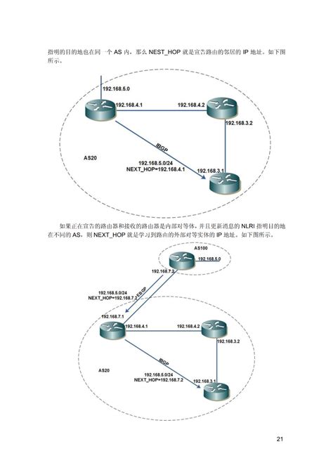 Bgp路由协议详解完整版 Csdn博客