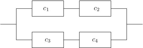 Series Parallel Reliability Block Diagram Download Scientific Diagram