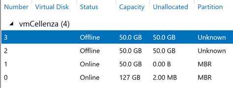 Infrastructure As Code Powershell Dsc Et Arm