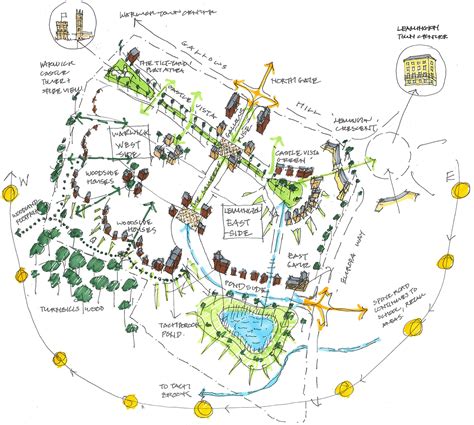 Ideas Map Housing Design Awards