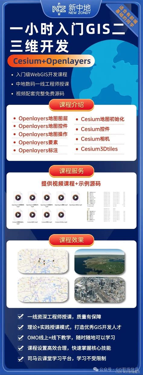 【gis开发教程分享】入门级webgis开发课程一小时入门二三维开发cesiumopenlayers《2册 Webgis之cesium三维软件开发webgis之openlayers面