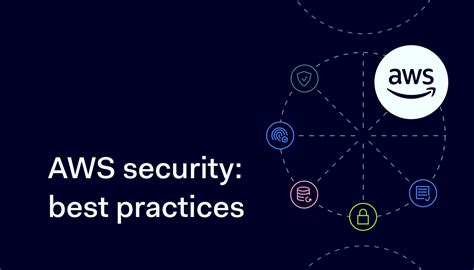 Aws Security Best Practices Nordlayer Blog