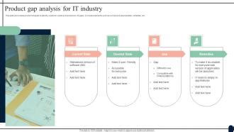 Product Gap Analysis For It Industry PPT Slide
