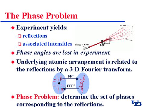 Fantastic Problem Definition Phase Diagram In The Year 2024 Access Here