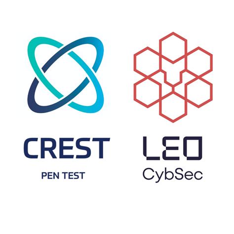 Leo Cybsec On Linkedin Leocybsec Cybersecurity Pentesting Crestcertification Crest
