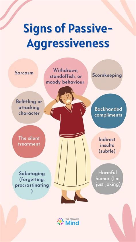 Signs Of Passive Aggressiveness Mental Health Inspiration Mental