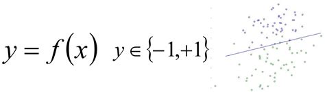 【机器学习】多分类及多标签分类算法（含源代码） Csdn博客