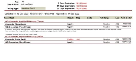 Em Indica On Twitter Go Get Swabbed I Do Not Do Anal And Wouldnt Have Known Https T Co