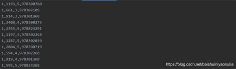 推荐算法的python实现——itemcf（基于物品的协同过滤）pytorch Itemcf Csdn博客