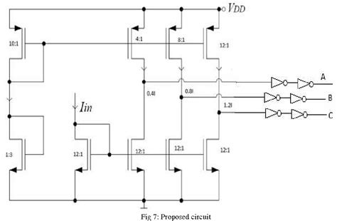 Figure 7 From Cmos Current Comparator With Regenerative Property Semantic Scholar