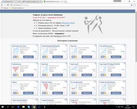Enthusiasts Organize A Championship I Would Like To Participate Hanging Man General Mql5