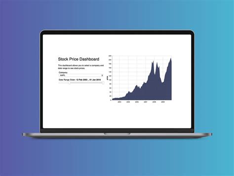 Creating A Customizable Time Series Dashboard In Jupyter Notebook