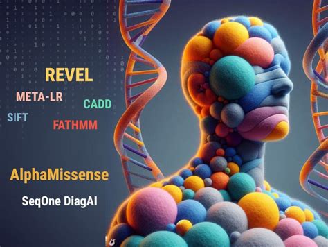 Seqone Genomics On Linkedin Evaluating Pathogenicity Scoring System For Missense Variants On…