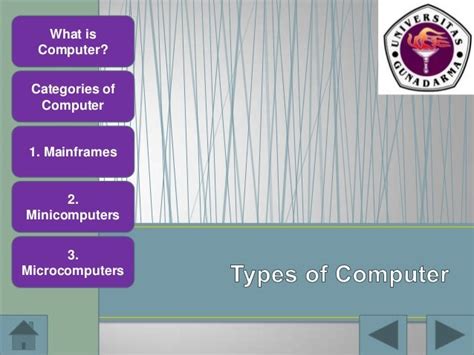 Types Of Computer
